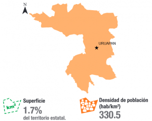 Conoce Uruapan – IMPLAN