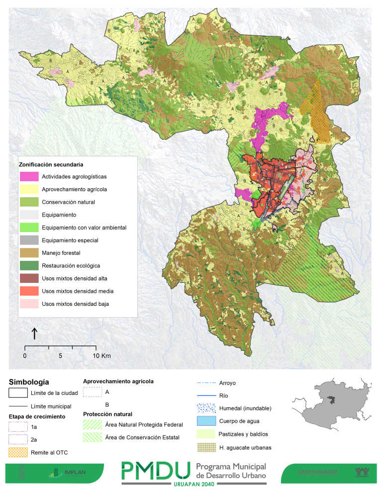 PMDU 2040 – IMPLAN